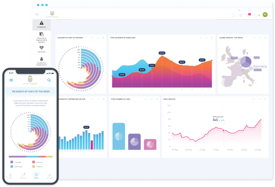 Pharmapod - Patient Safety Software for Healthcare Professionals